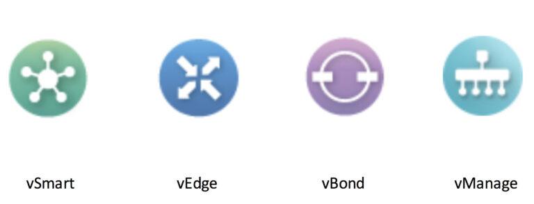 Free Download Cisco Viptela images ( vManage / vSmart / vBond / vEdge ...