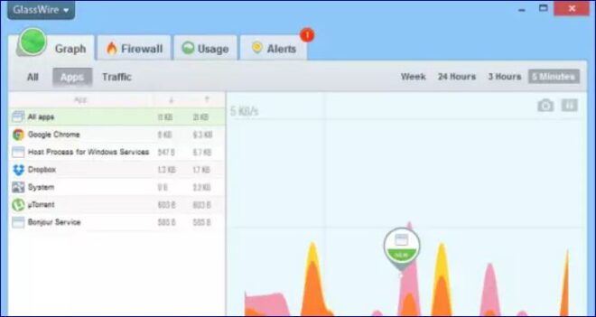 GlassWire Elite 2021 Free Download - Network Rare